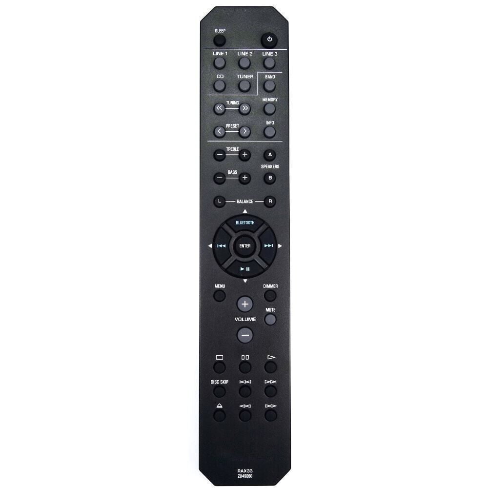 New RAX33 ZU49260 For YAMAHA Natural Sound Stereo Receiver Remote R-S202 RS202BL - Walmart.com