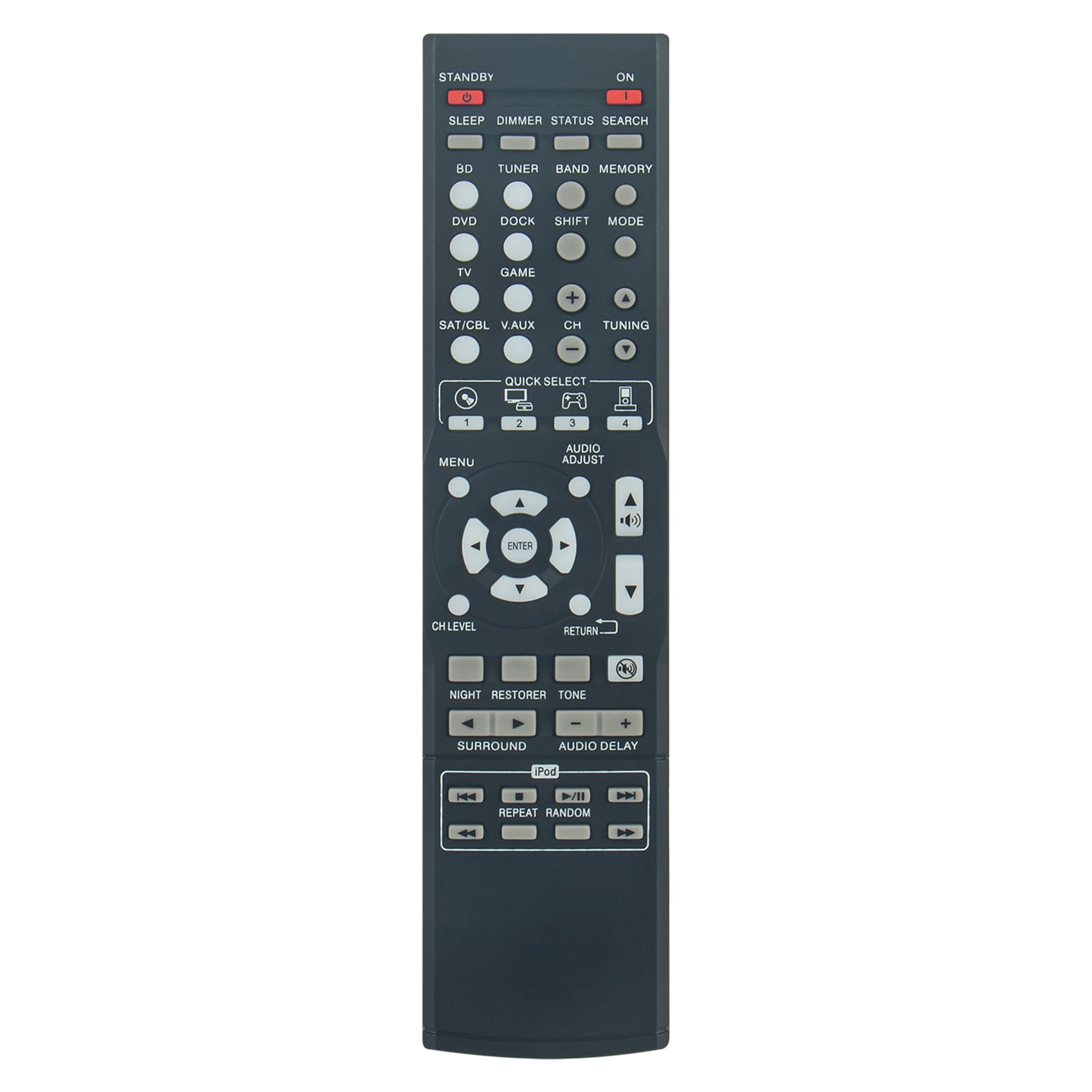 DENON RC-1158 Replacement Remote Control for Wireless AVR1312 AVR-1311 ...