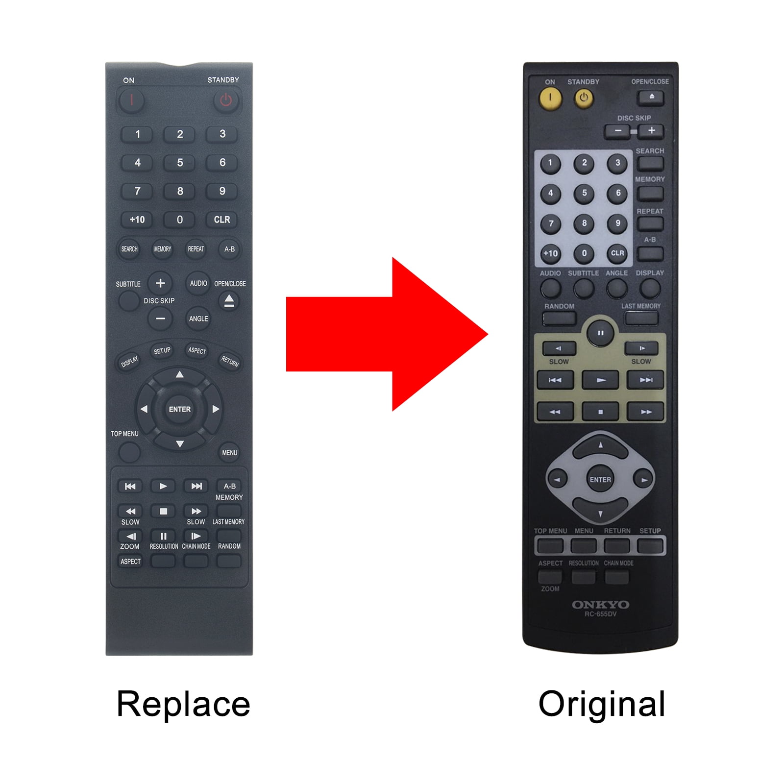 New RC-655DV Remote Control for Onkyo DV-CP704S DV-CP704 DV-CP706 Audio ...
