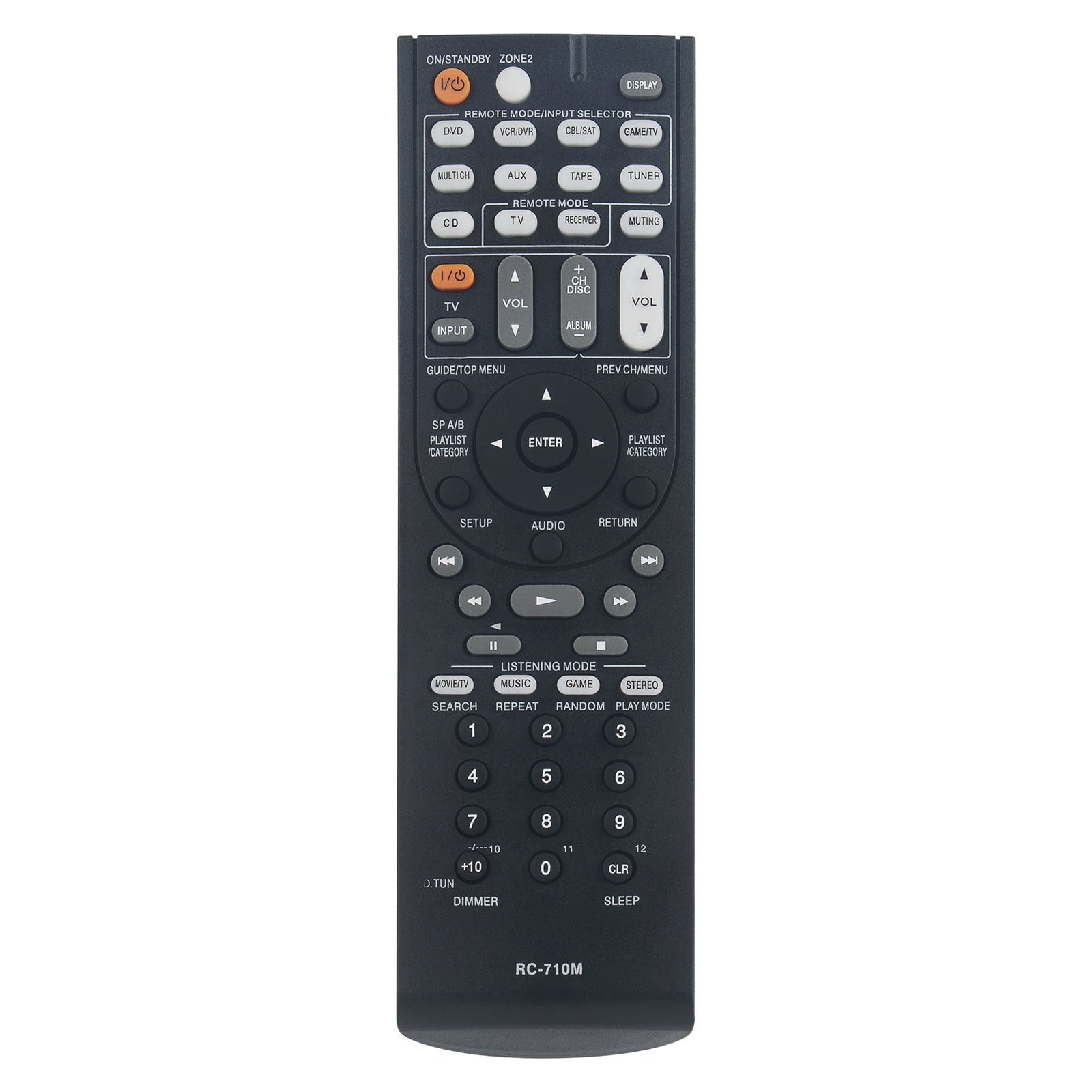 New RC-710M Replace remote control fit for ONKYO Receiver Home Theater ...