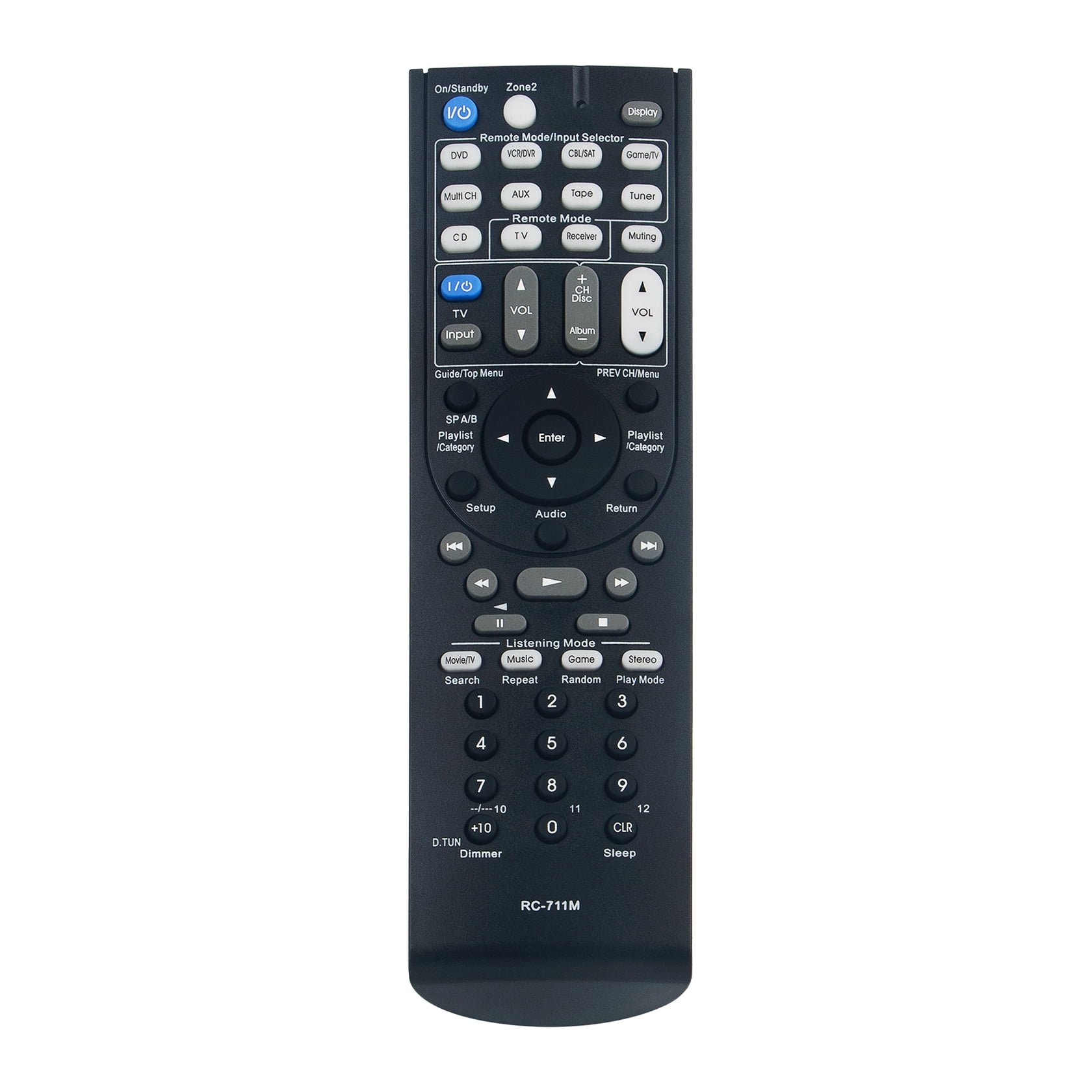 New RC-711M Replaced Remote Control Fit For Integra AV Receiver DTR-4.9 ...