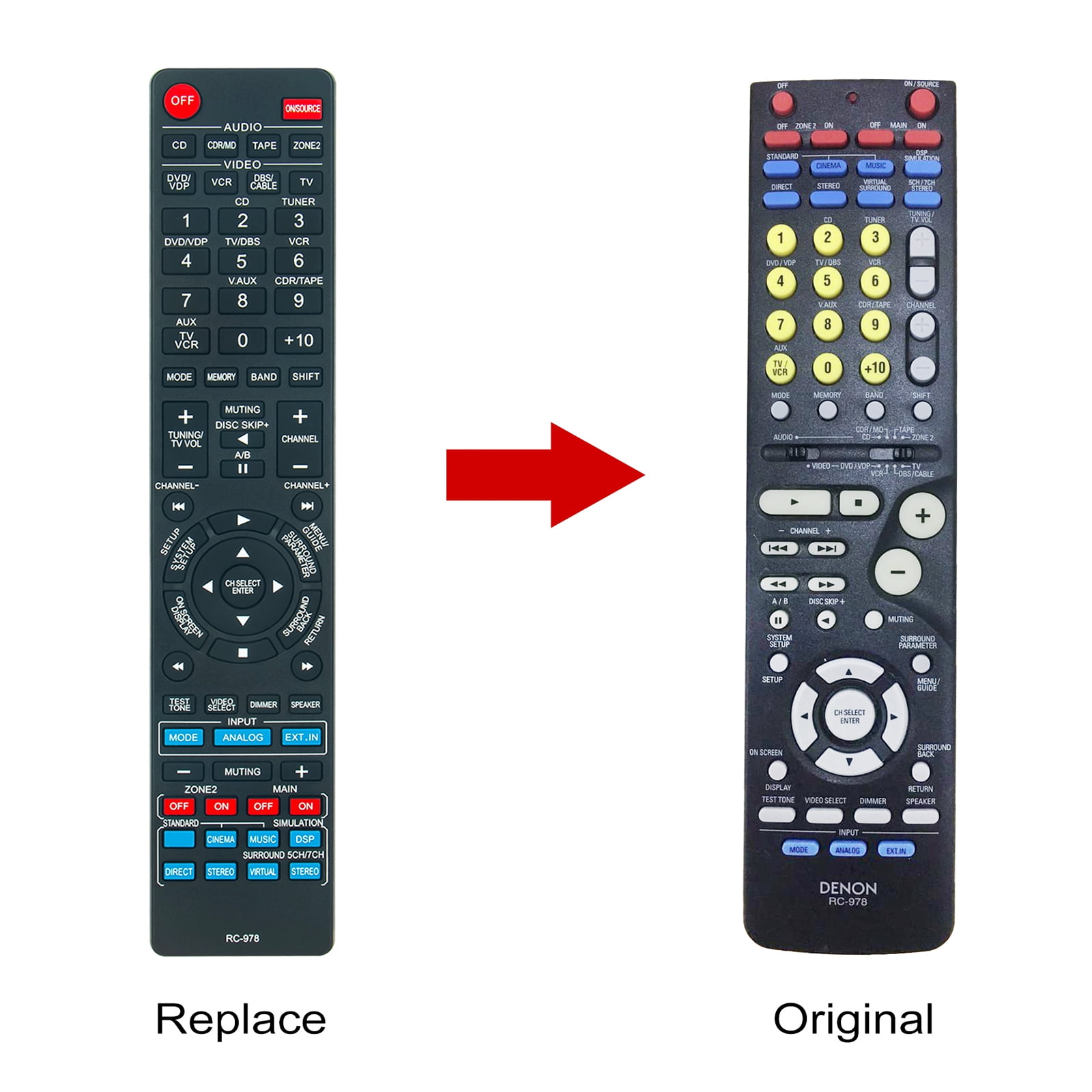 New RC-978 Relaced Remote Control Fit For DENON AV System AVR-785 AVR ...