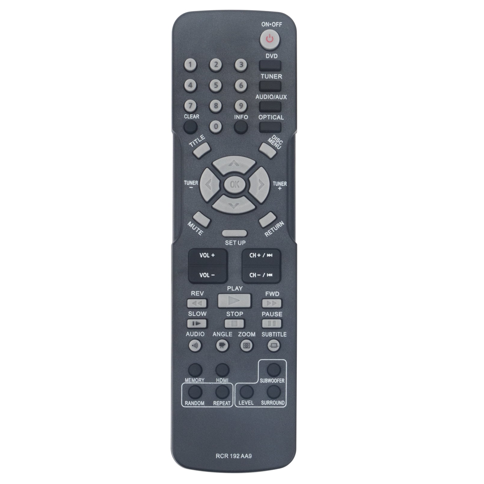 New RCR192AA9 Remote Control for RCA Home Unit Rtd315wr Rtd317w ...