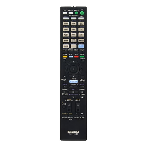 Sony Remote Controls