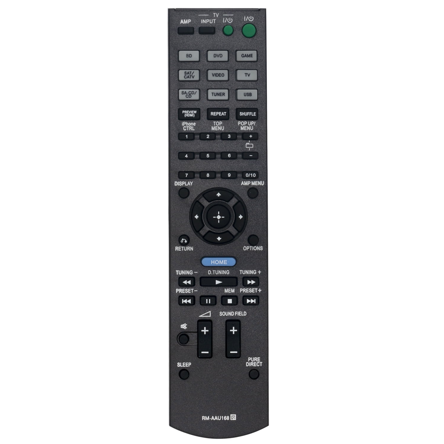 New RM-AAU168 Replaced Remote Control fit for Sony AV Receiver STRDH540 ...