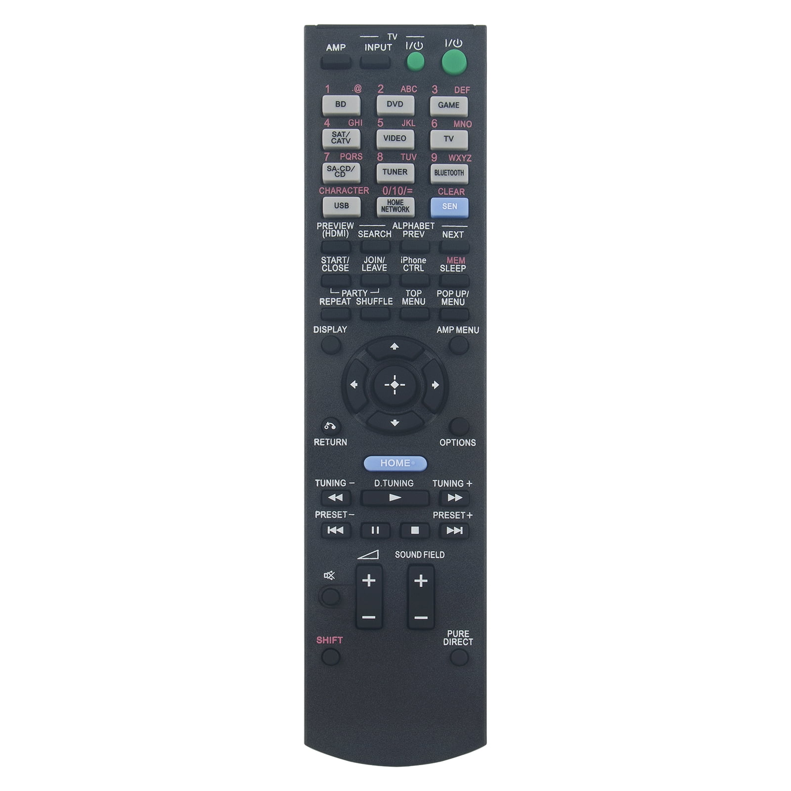 New RM-AAU170 Replace Remote Control fit for Sony Audio Video Receiver ...