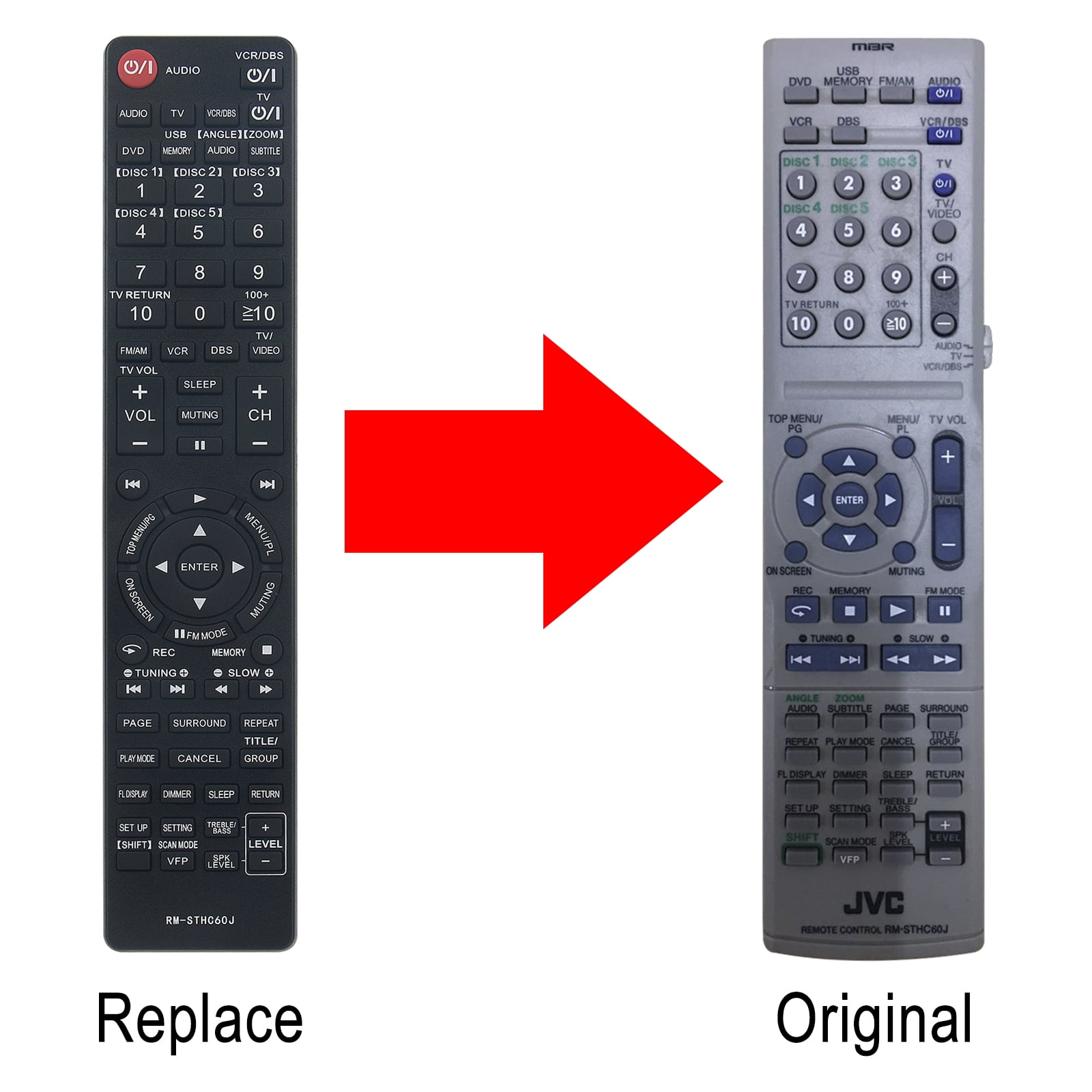 New RM-STHC60J replace remote control fit for JVC DVD/DVDR HOME THEATER ...