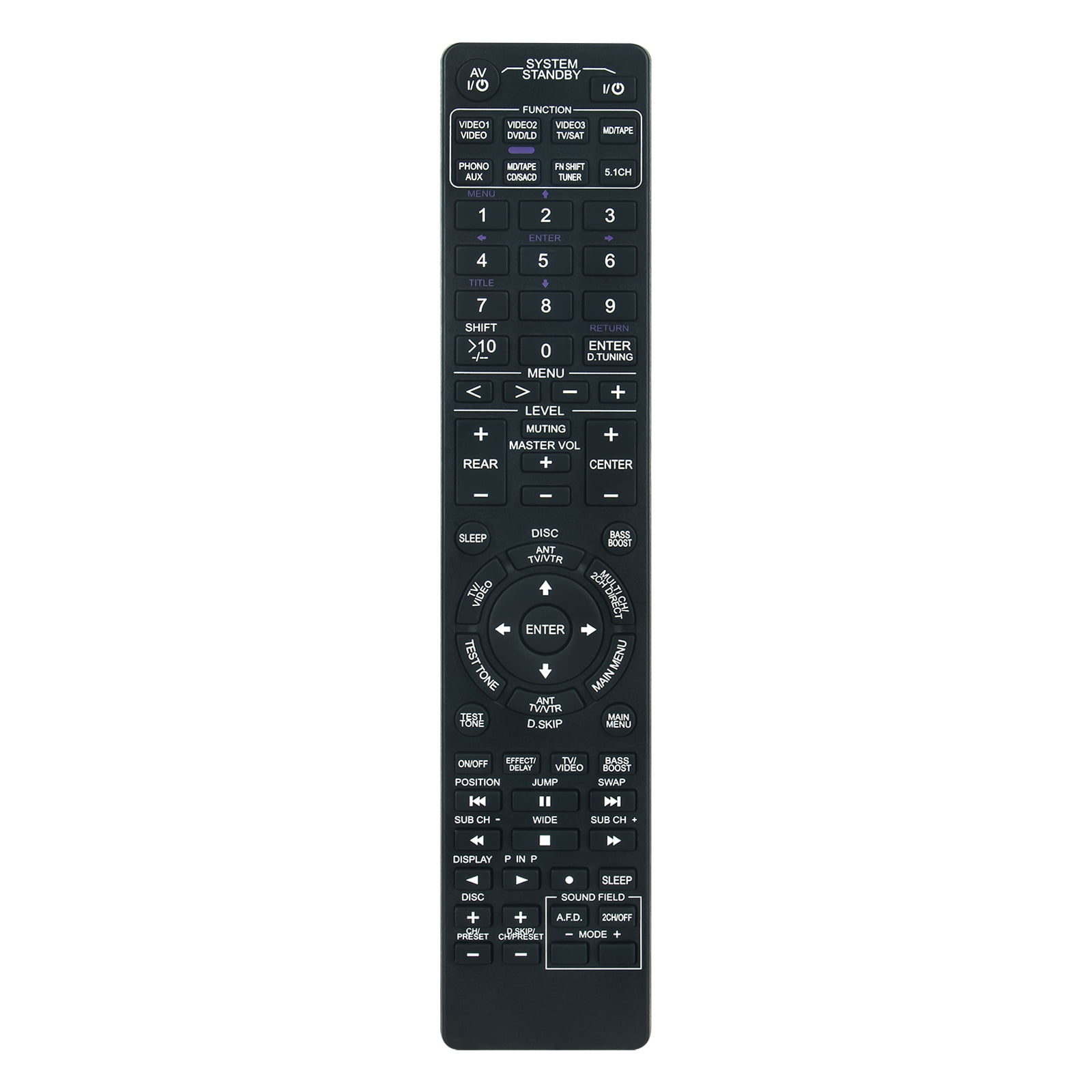 New RM-U303 RM--U305 Replace Remote Control compatible with Sony AV ...