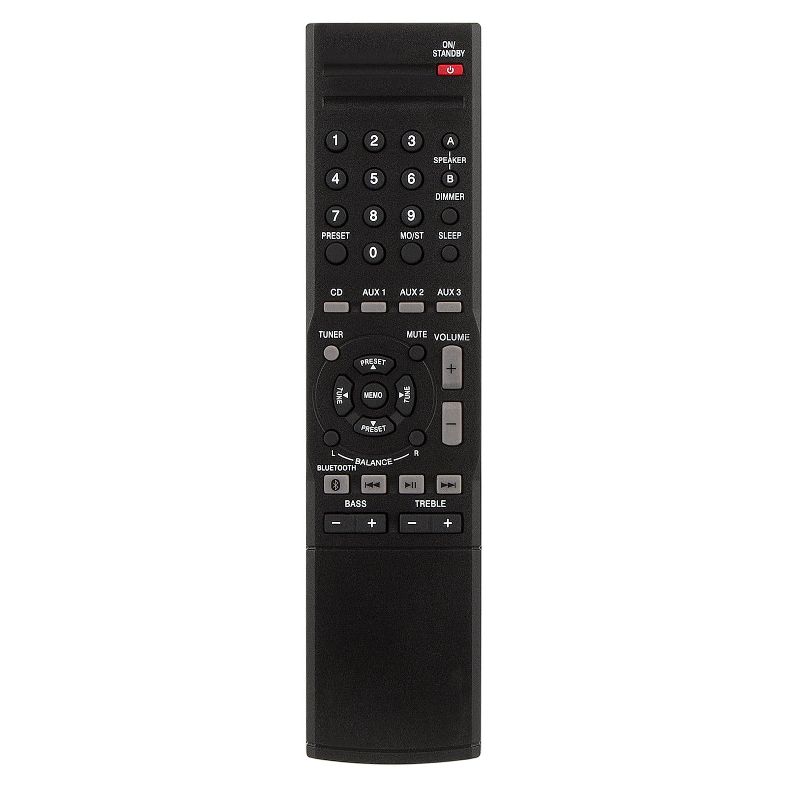 New RMC-STR514 Replace remote control fit for Insignia Ns-str514 Cdc320 ...