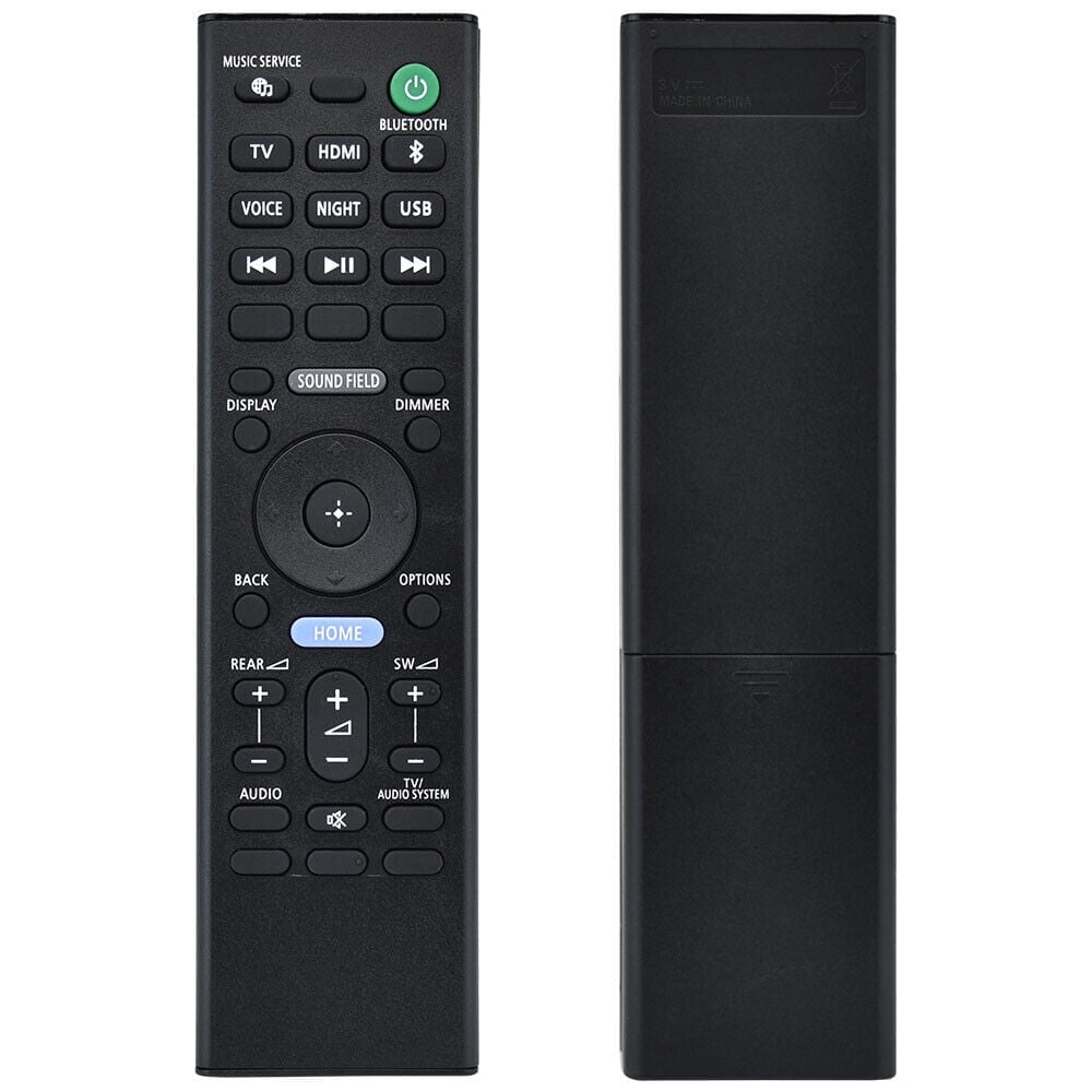 Dolby Atmos Remote Kit