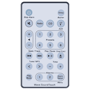 bose wave radio remote