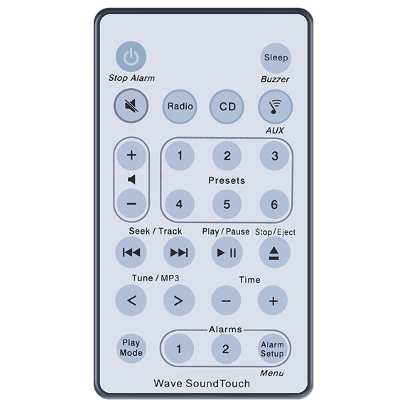New Remote Control For Bos Wave Sound Touch Music Radio System I II III ...