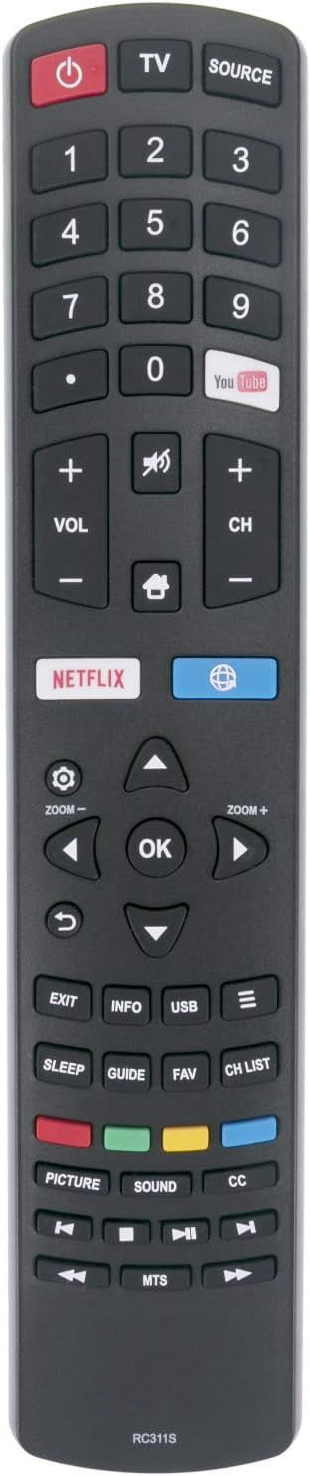 New Remote Control RC311S 06-531W52-TY01X fit for Zonda PANAVOX PRIMIER ...