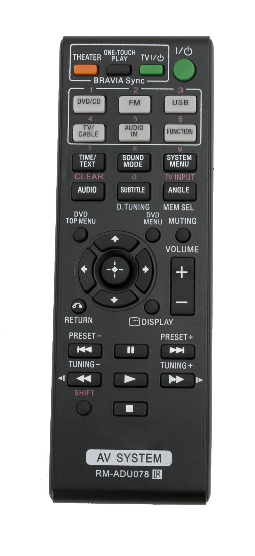 Sony Dvd Home Theater System Remote Control