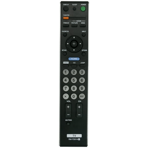 Sony Universal Remote Controls