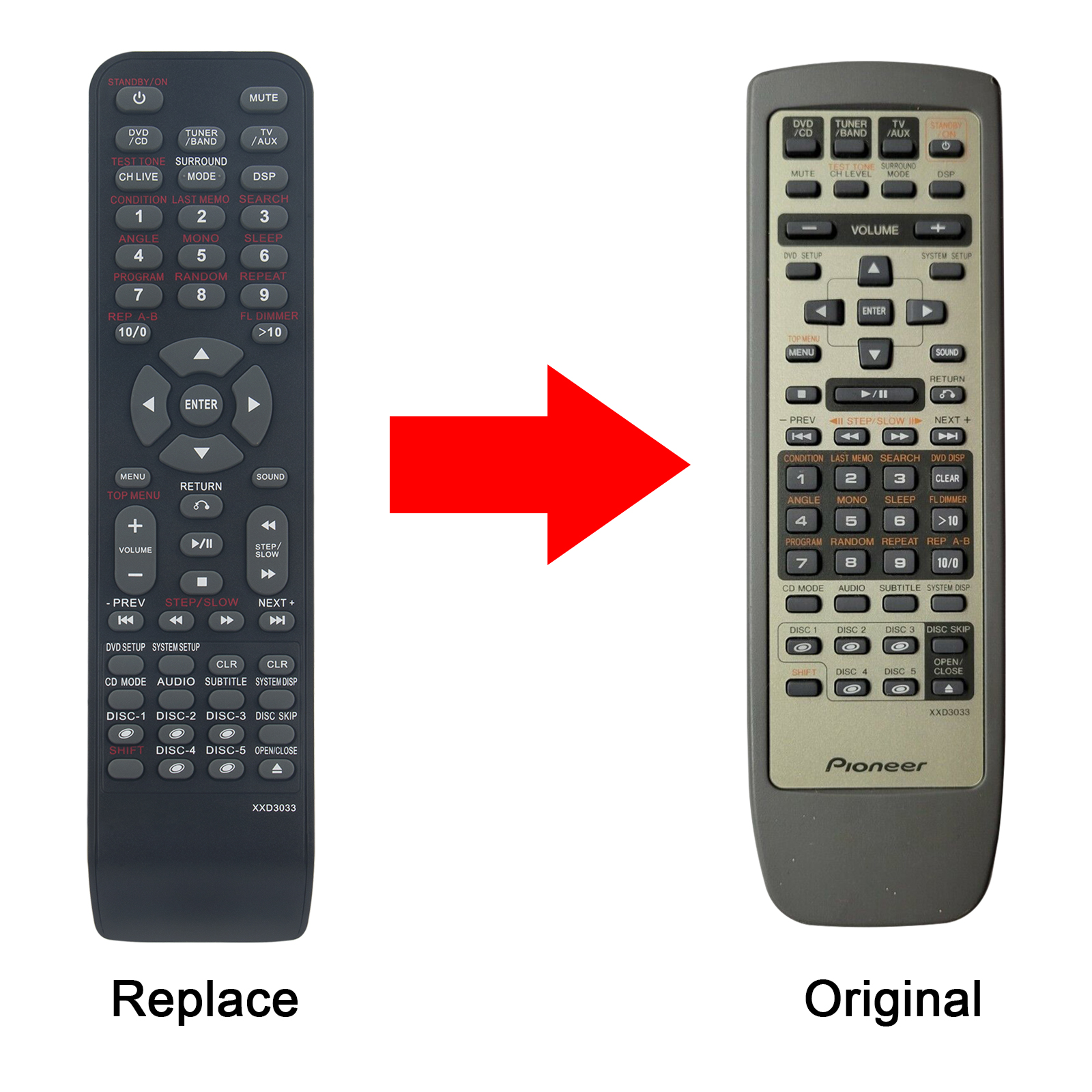 New Remote Control XXD3033 Fits for Pioneer S-HTD510 XV-HTD50 S-HTD50 S ...
