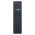 New Remote Control for Skyworth TV - Walmart.com