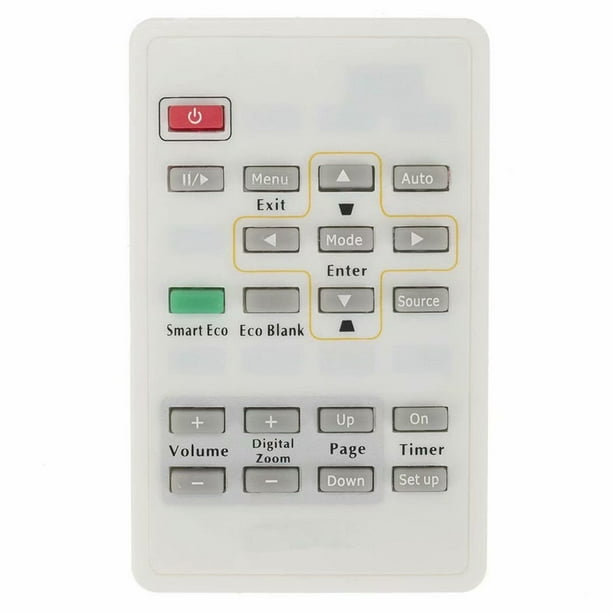 New Remote replacement for BenQ Digital Projector MW817ST MS502 MX503 ...
