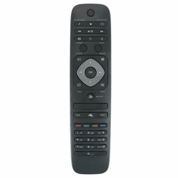 Philips TV Remote Controls