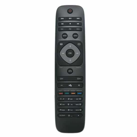 Philips TV Remote Controls