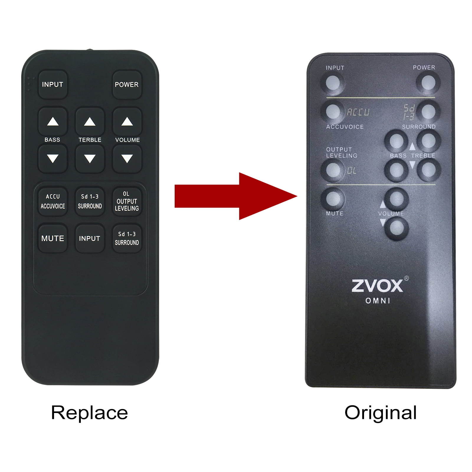New Replace Remote Control compatible with ZVOX Omni Speakers AV157 ...