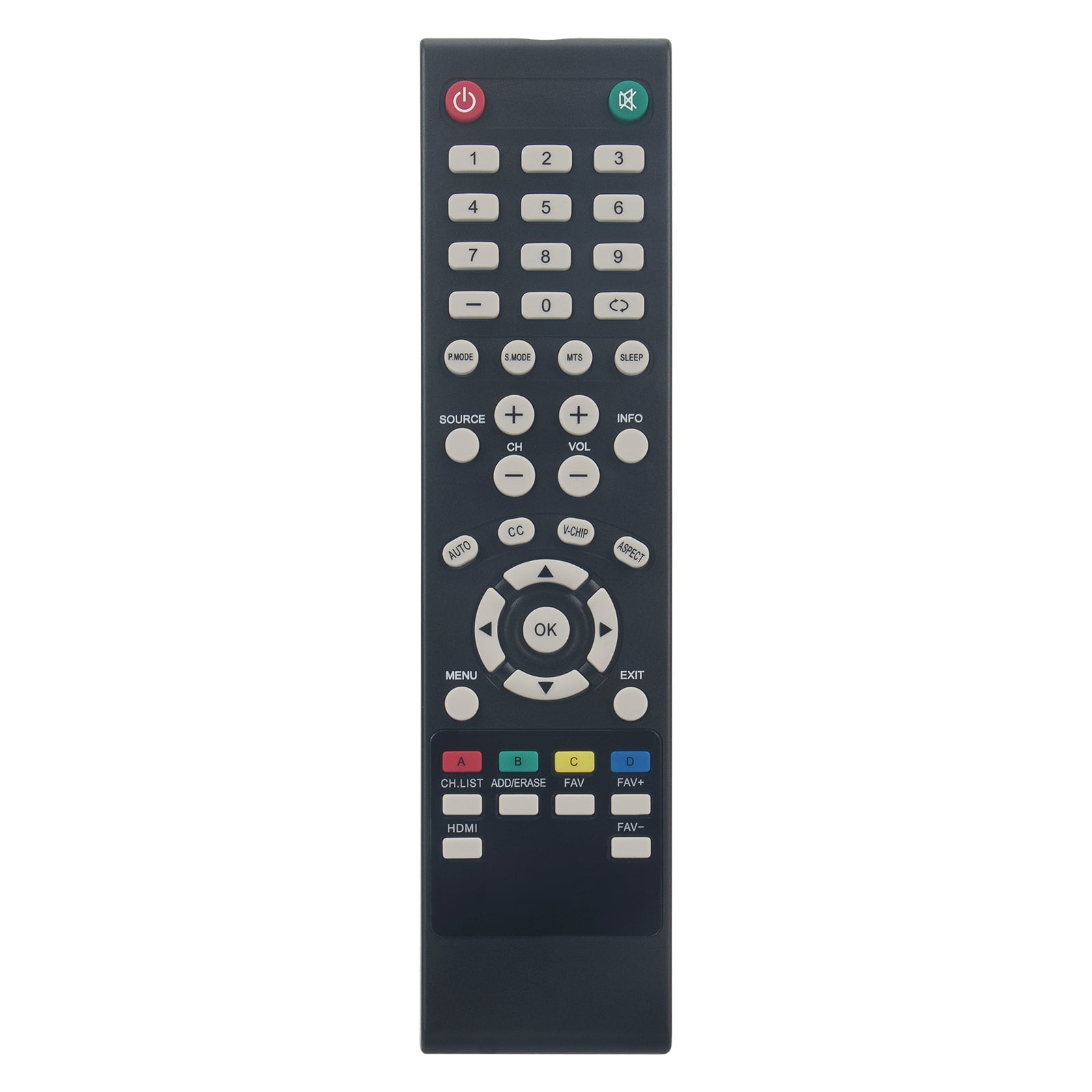 New Replace Remote Control fit for PROSCAN RCA TV REMOTE CONTROL OF ... New Replace Remote Control fit for PROSCAN RCA TV REMOTE CONTROL OF ...