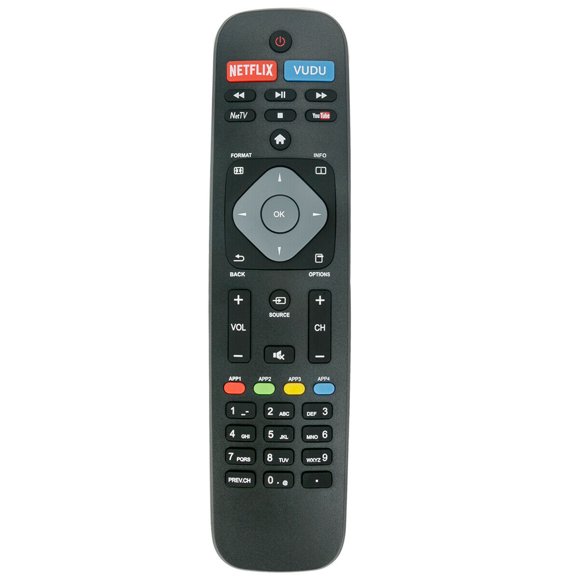Philips TV Remote Controls