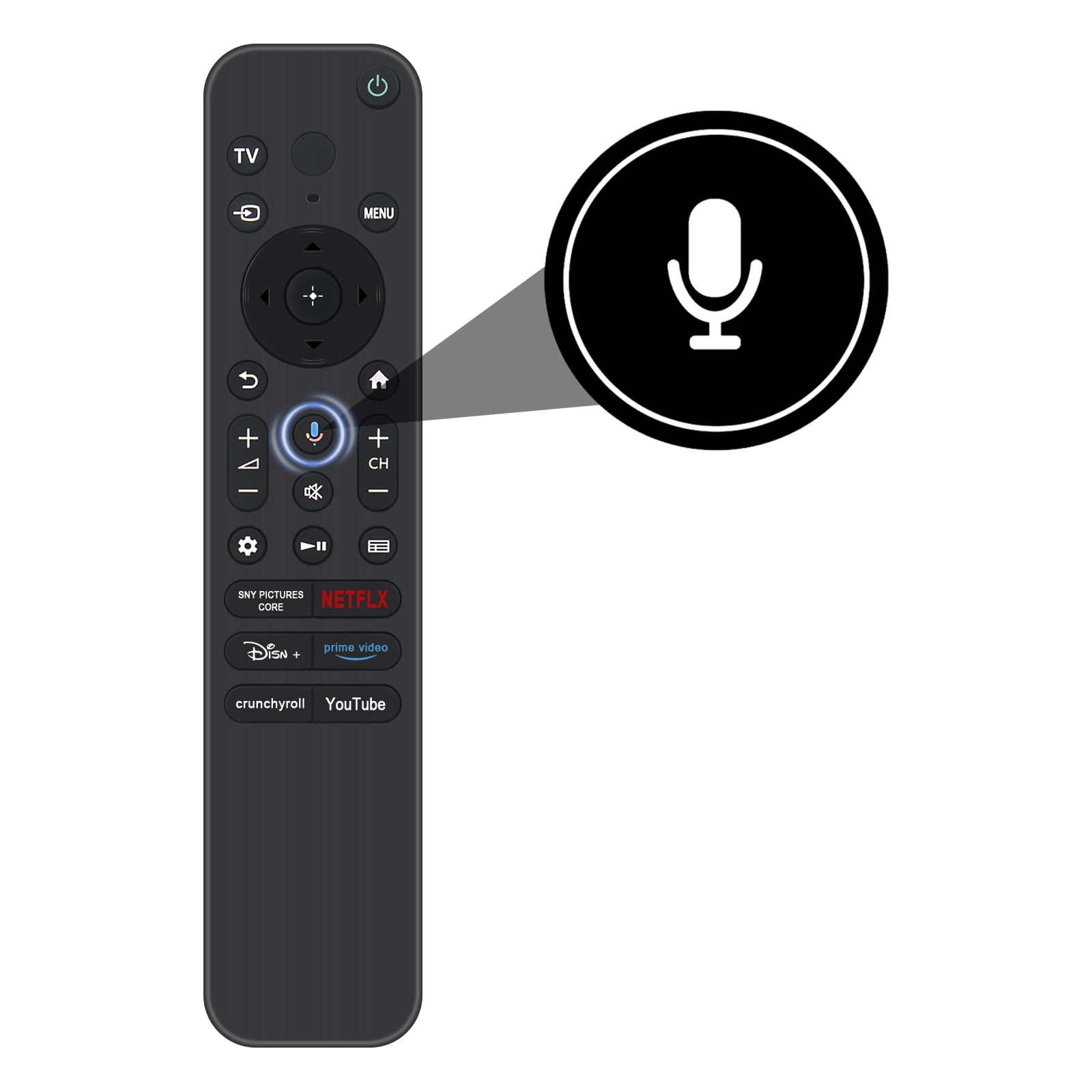 New Replacement Remote Control Compatible with Onn 36"5.1 Channel ...