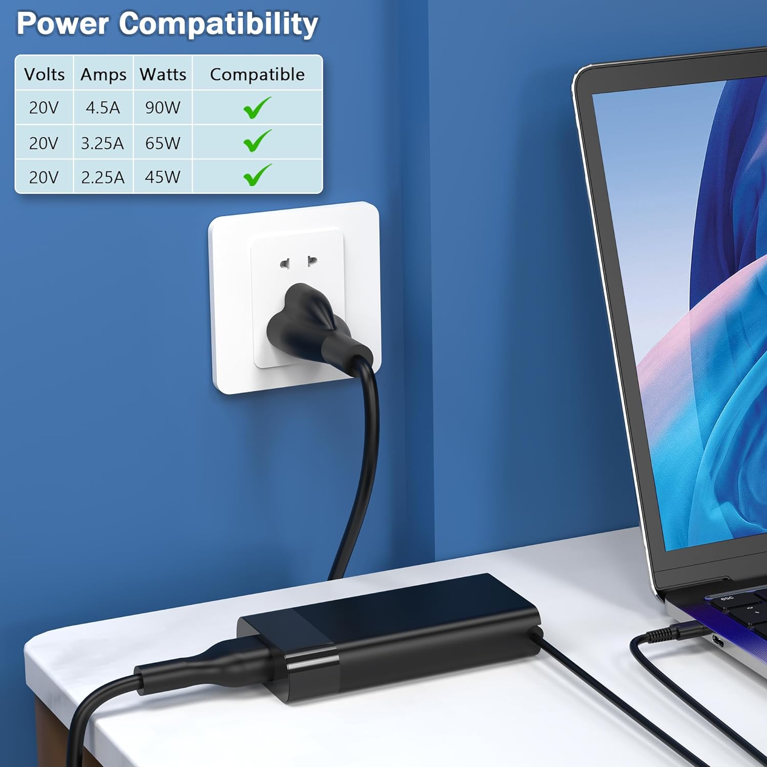 New Replacement HP 90W USB C TYPE-C Laptop Charger Power Adapter For HP ...