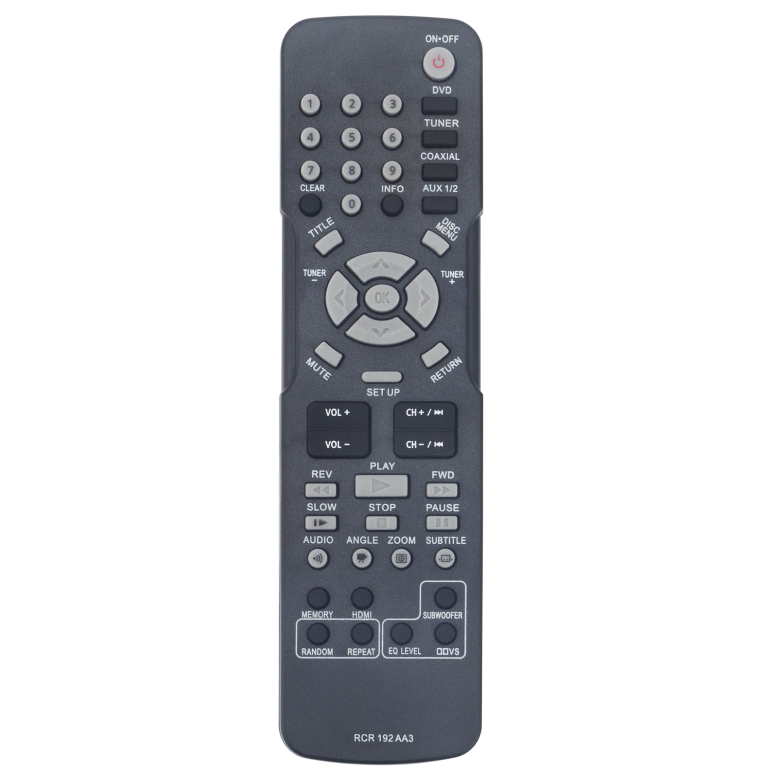 New Replacement Remote Control for RCA DVD Home Theater System ...