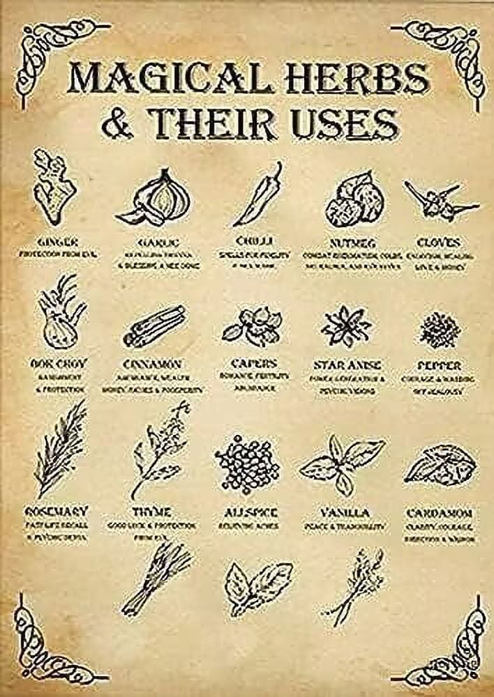 New Rustic Farmhouse Round Metal Tin Sign Farmers Market Fresh Fudge ...