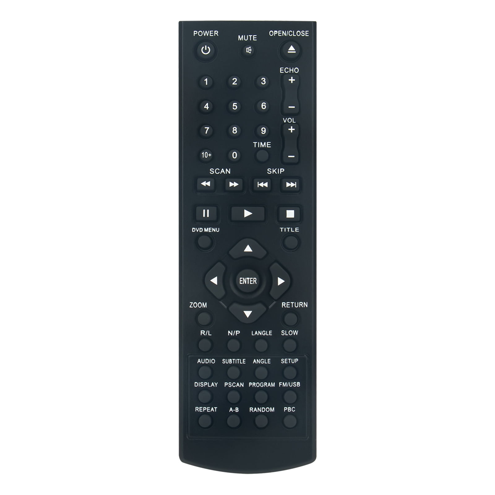New SC-28 Replace Remote Control fit for SUPERSONIC DVD HOME THEATER SC ...