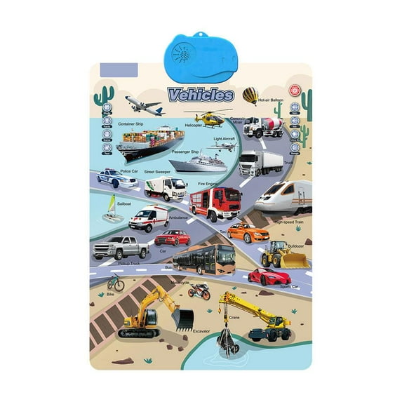 New Talking Wall Chart for Kids – English & Spanish Learning Poster ...