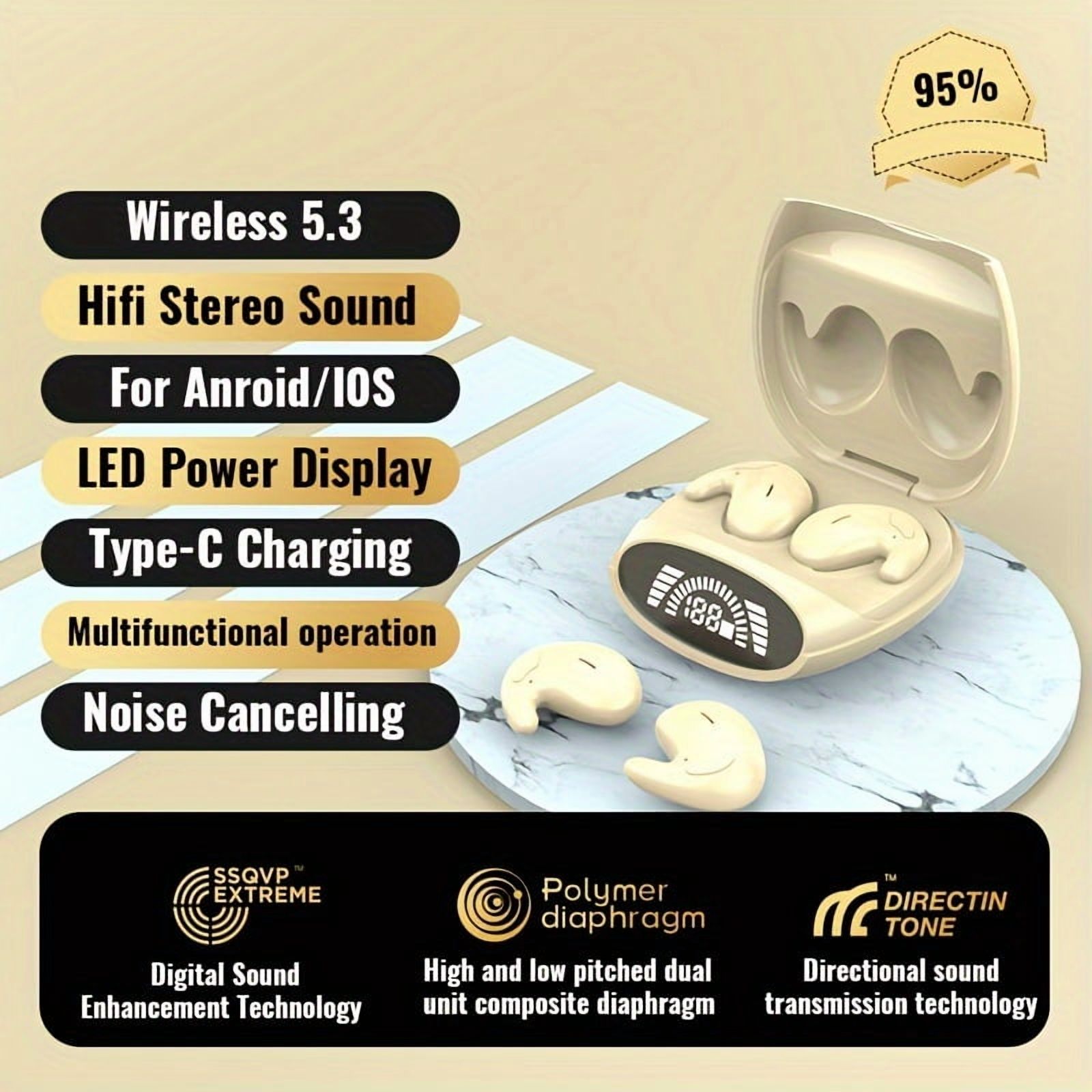 New Ultra-Thin Ultra-Small Sleep Earphones - Invisible Dual-Ear Design ...