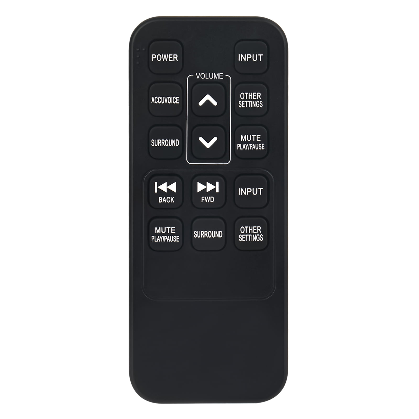 New Universal Replace Remote Control Fits for ZVOX Accuvoice AV157 ...