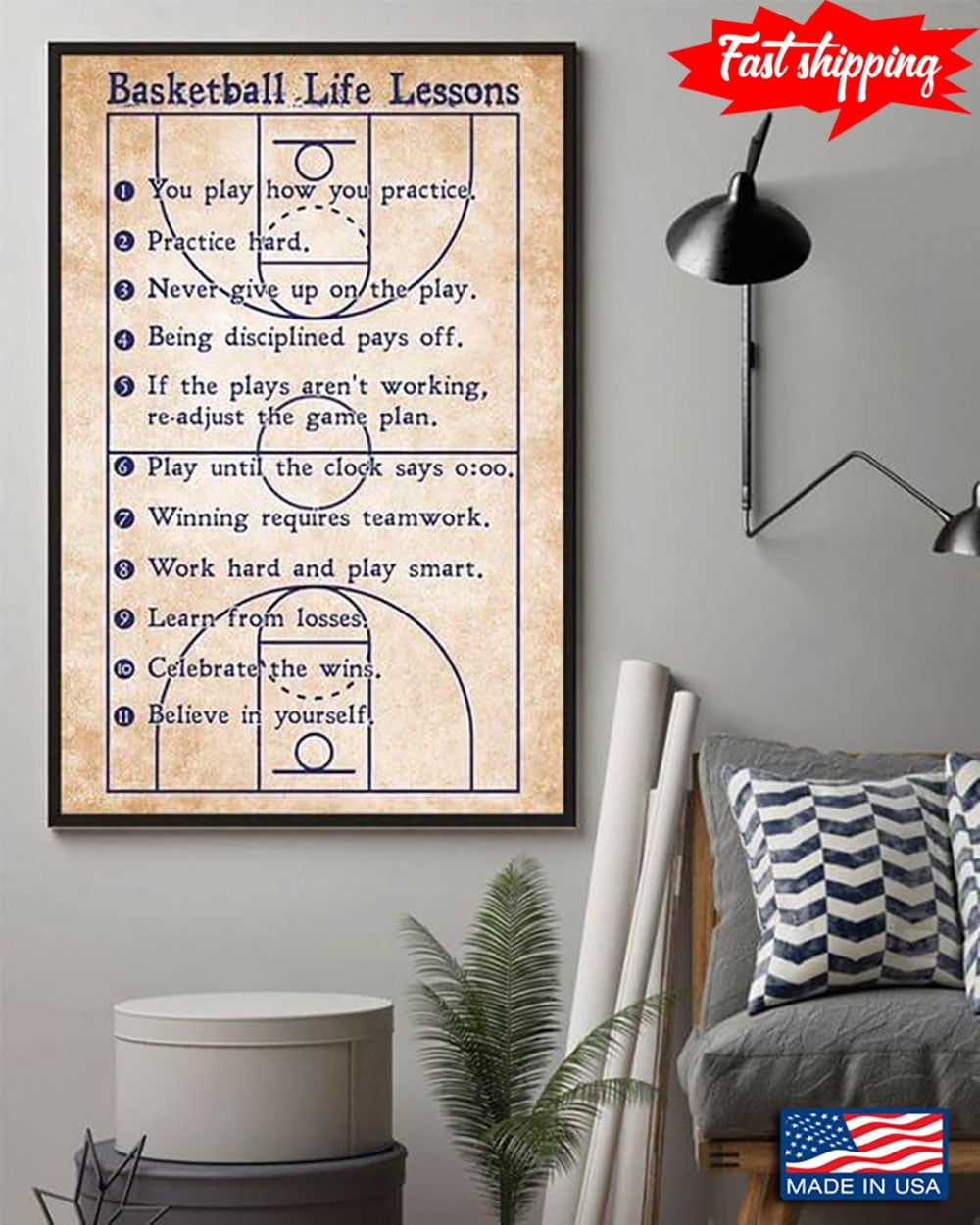 New Version Basketball Life Lessons 11 x 17 Inch Poster - Walmart.com