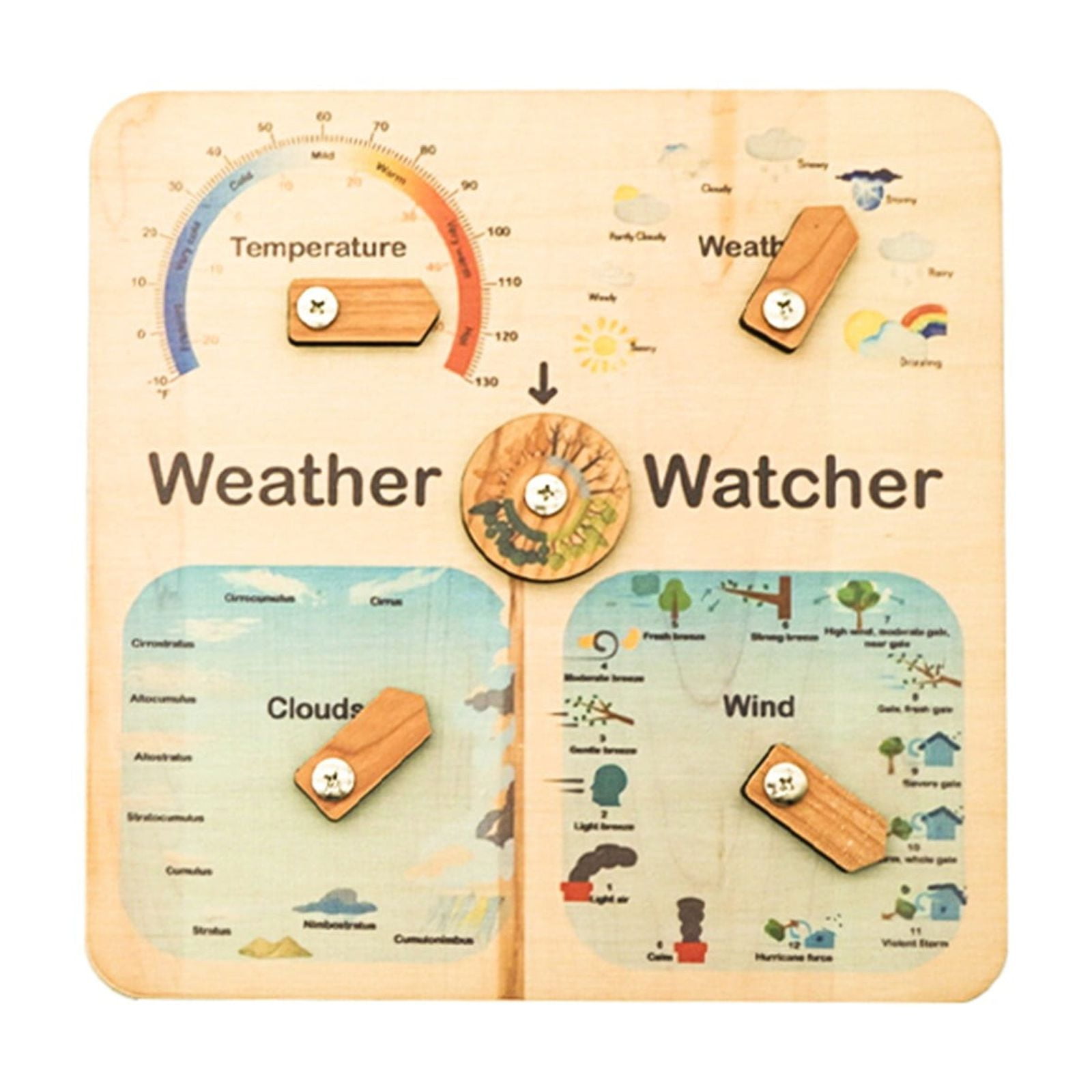 New Weather Calendar Temperature Children's Hot Girls Calendar 2022 ...