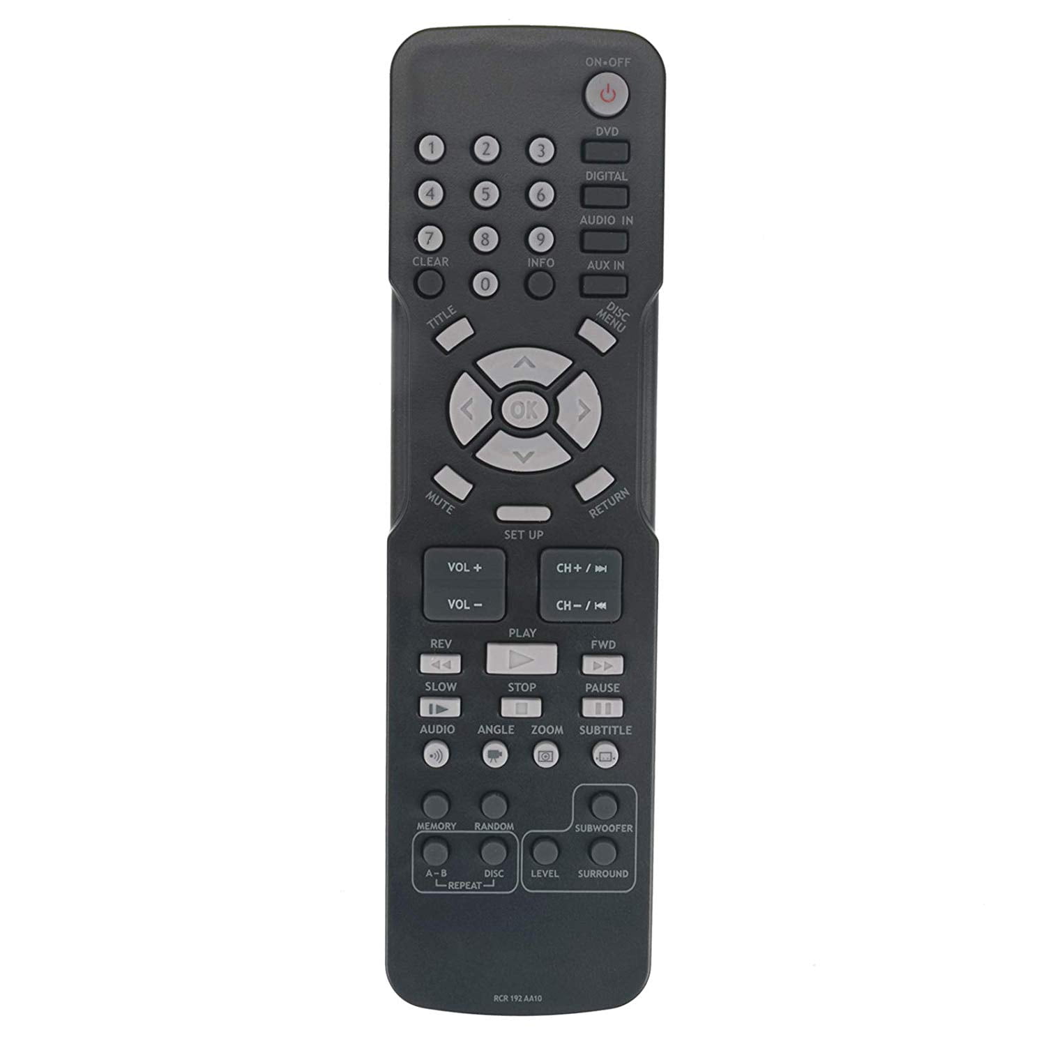 New remote control RCR 192 AA10/RCR192AA10 for RCA Home Theater DVD ...
