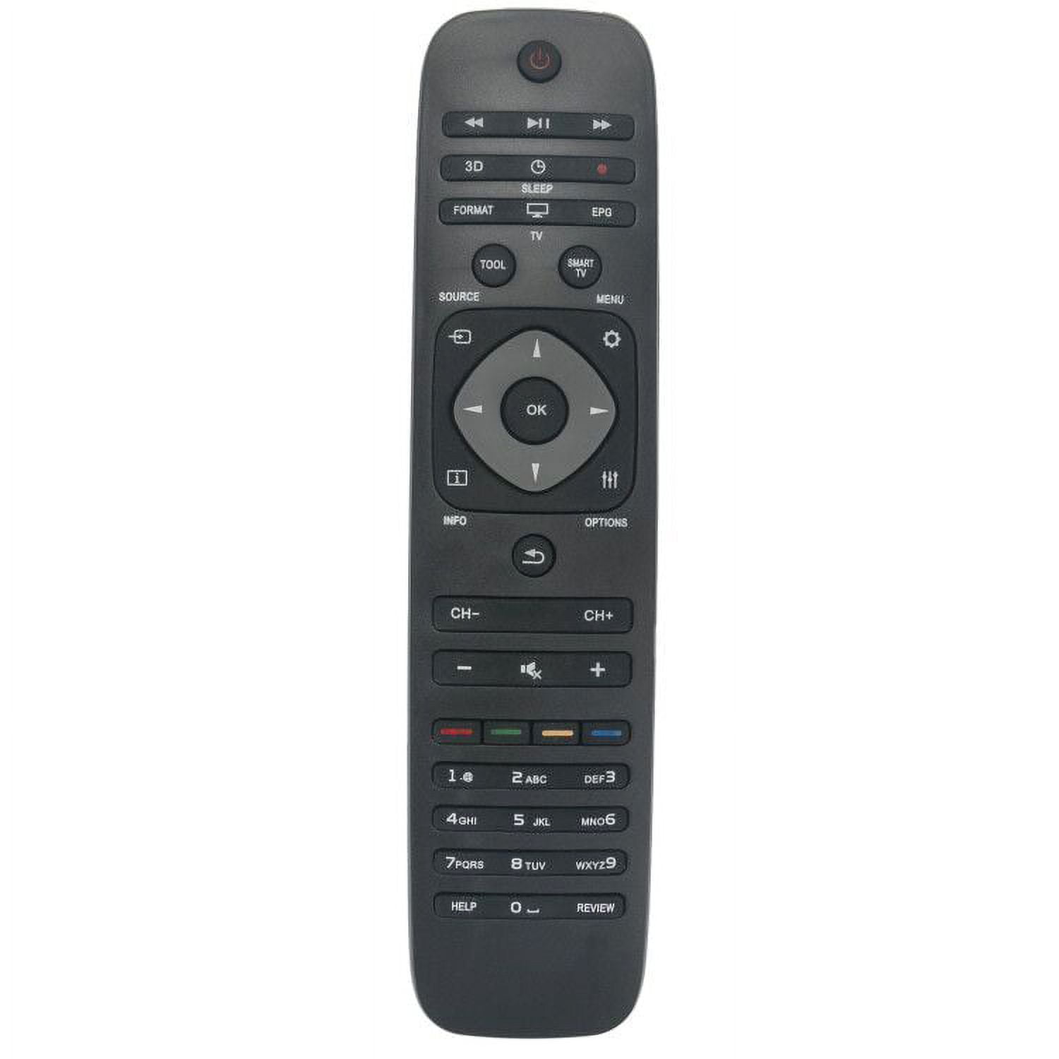 New remote control for Philips TV - Walmart.com
