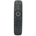 New remote control for Philips TV - Walmart.com