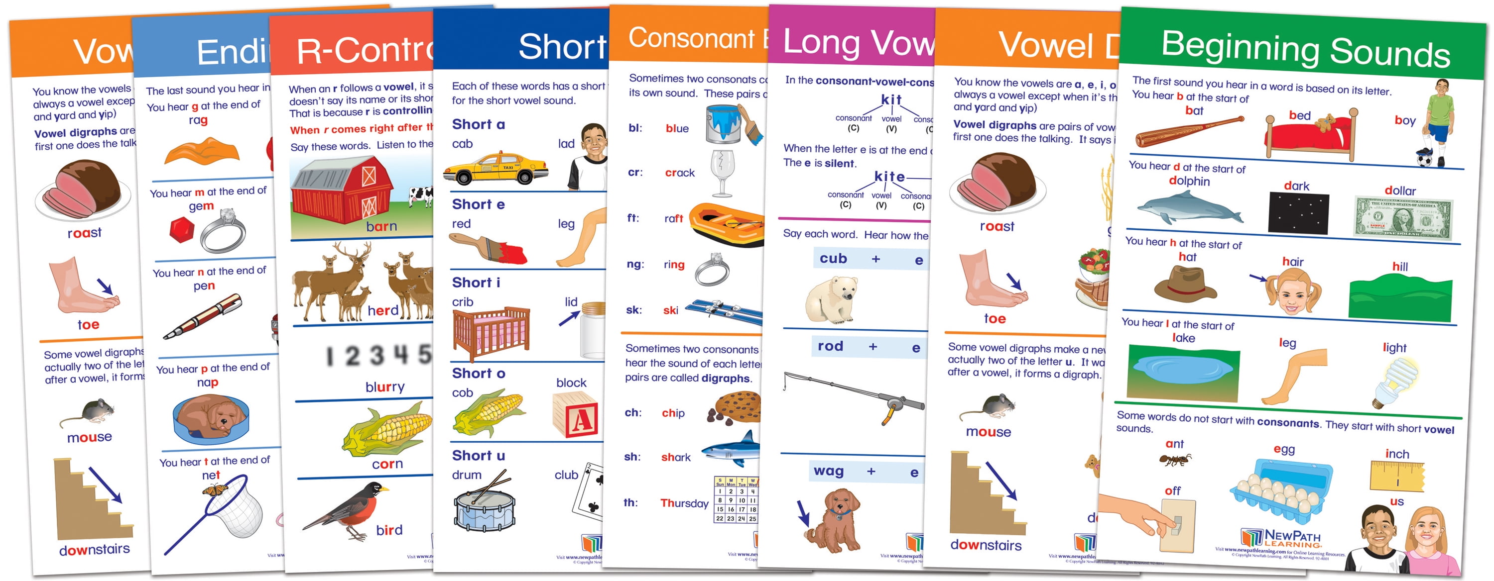 Decoding & Phonics Bulletin Board Chart Set - Set of 8 - Walmart.com