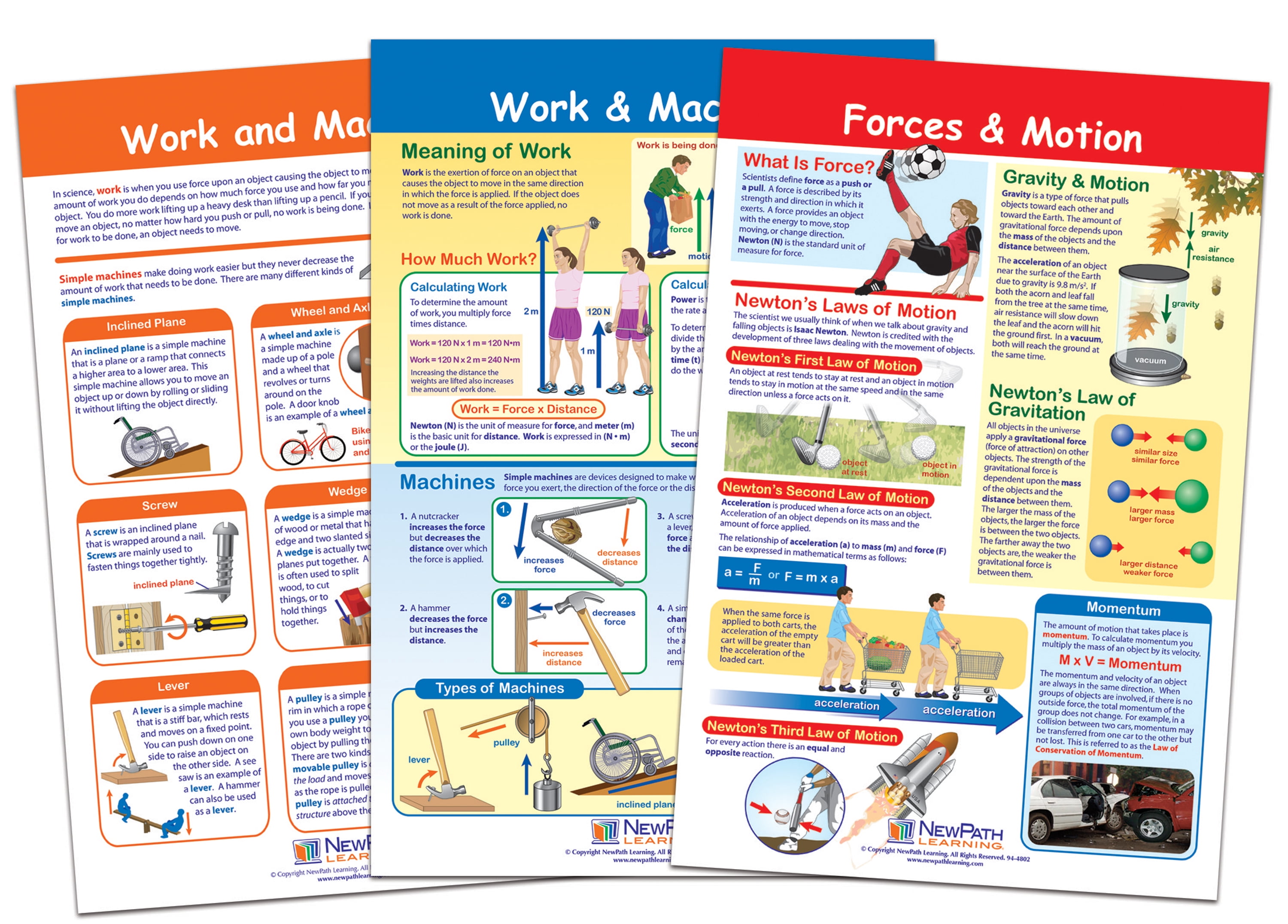 Forces & Motion Bulletin Board Chart Set - Set of 3 - Walmart.com