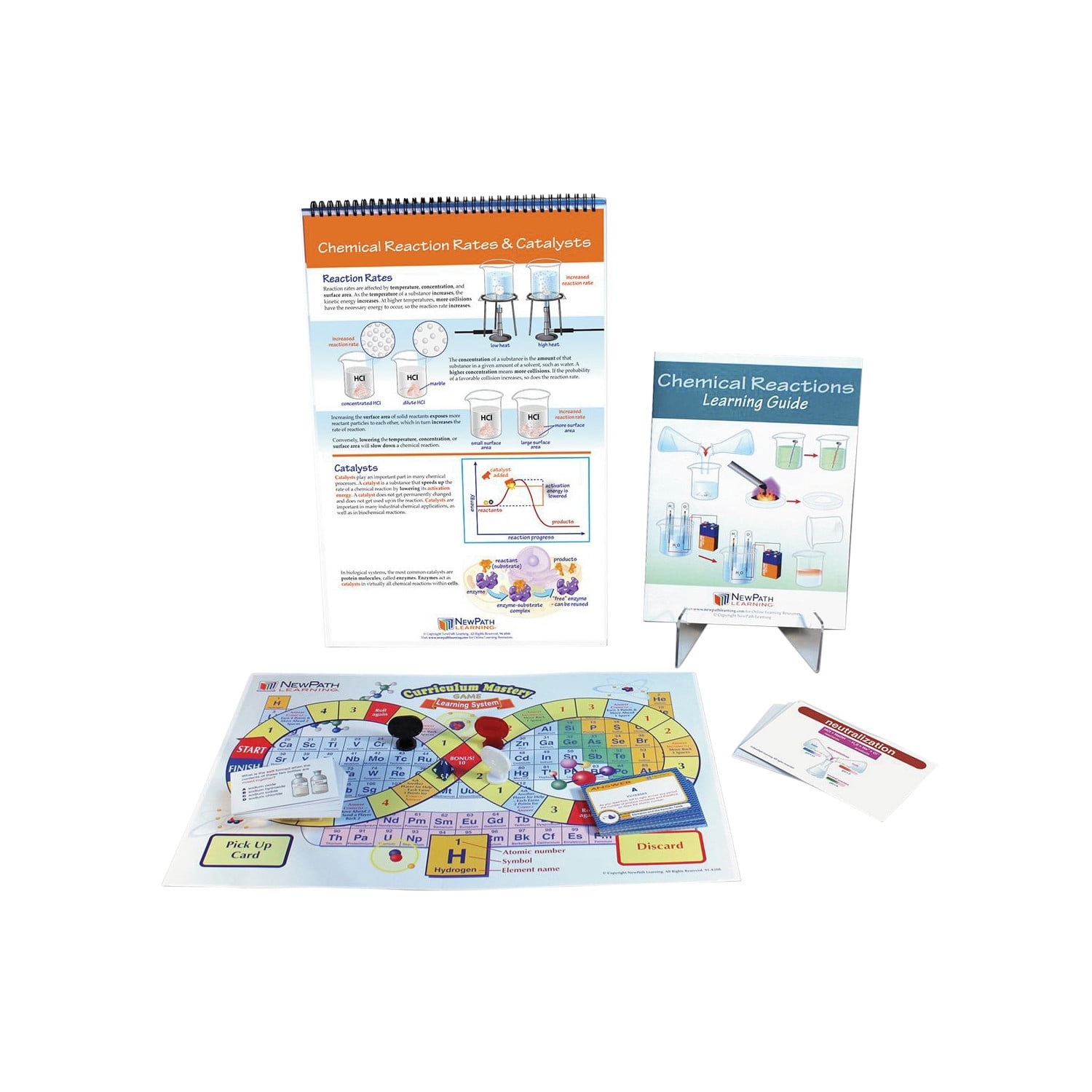 NewPath Learning Chemical Reactions Curriculum Learning Module ...