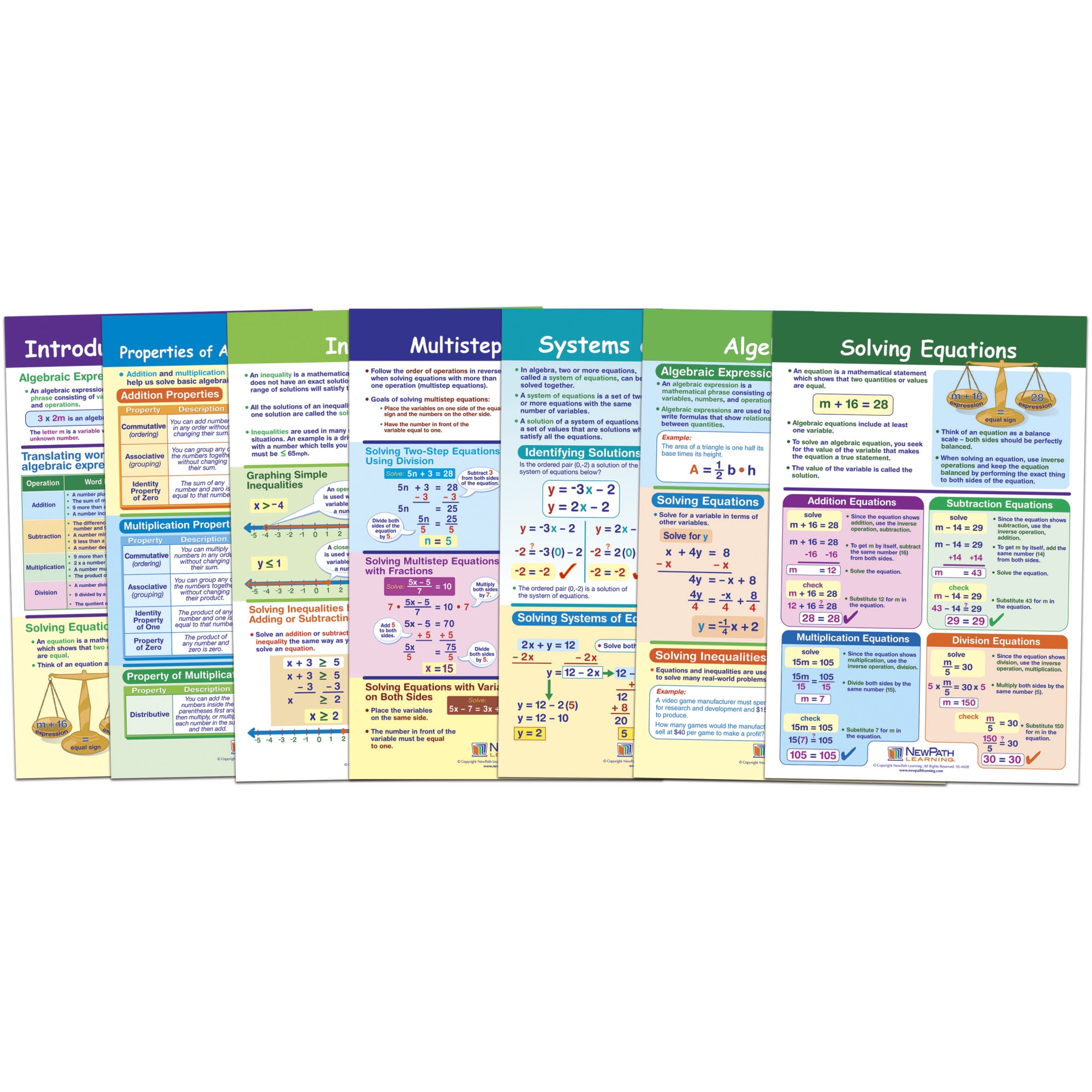 NewPath Learning Math Bulletin Board Chart Set, Algebra Skills, Set of ...
