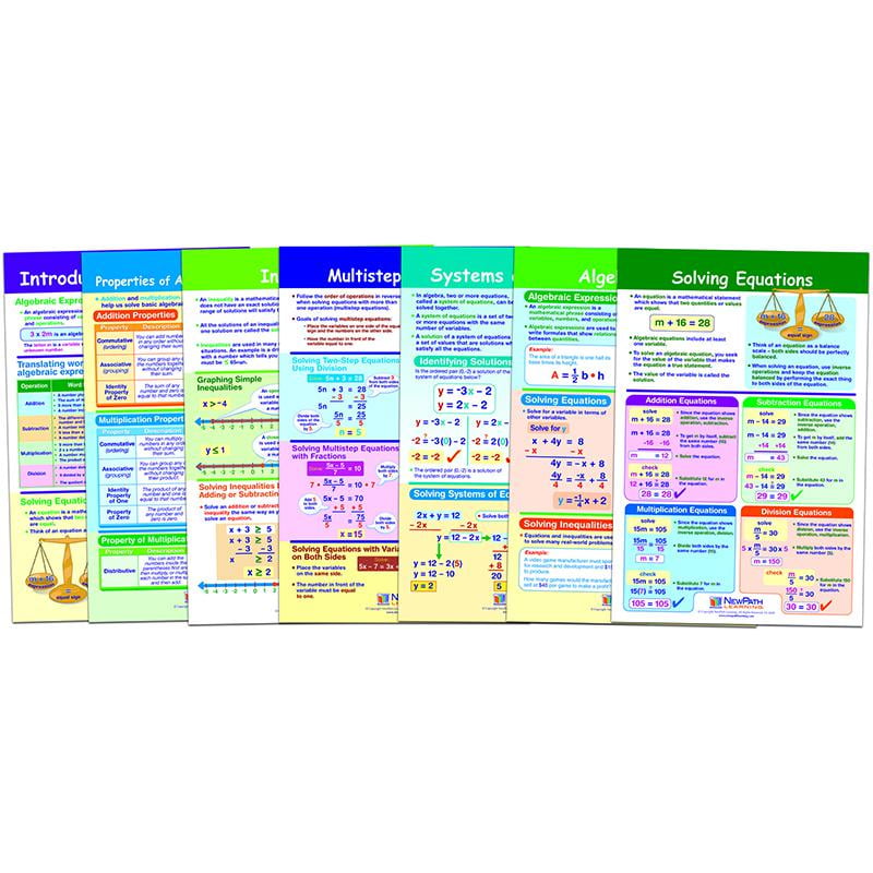 NewPath Learning Math Bulletin Board Chart Set, Algebra Skills, Set of ...