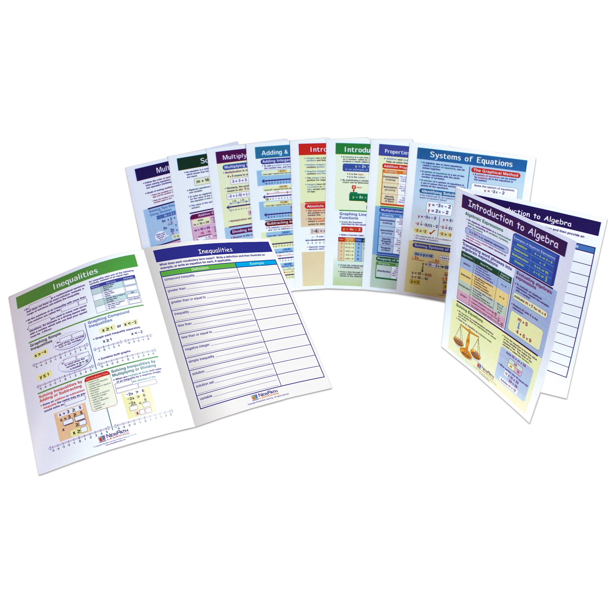 NewPath Learning NewPath Learning 10 Piece Algebra Visual Learning ...