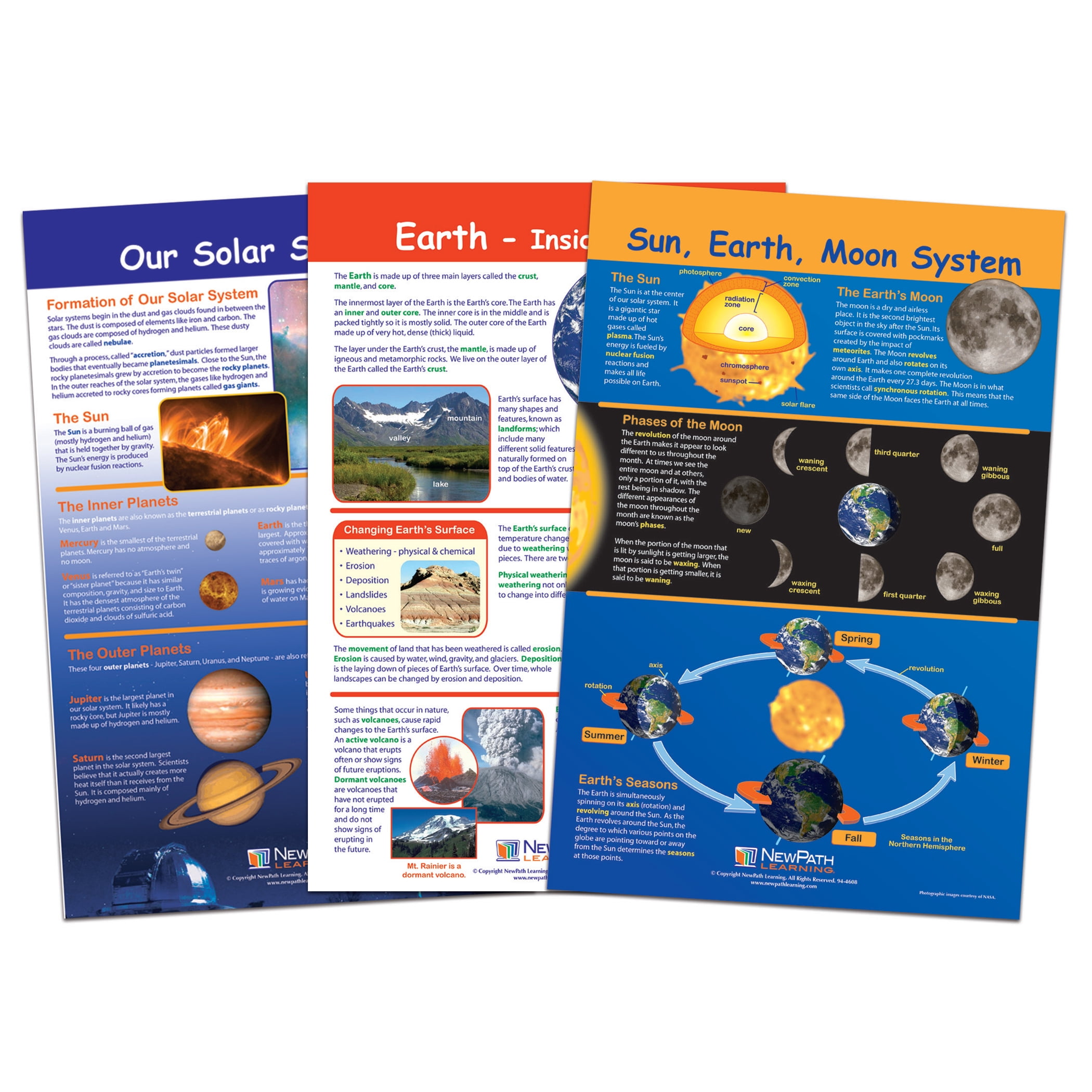 NewPath Learning Our Solar System Bulletin Board Chart Set, Grades 3-5 ...