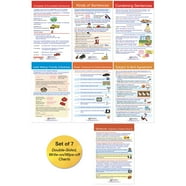 Cells Bulletin Board Chart Set - Set of 7 - Walmart.com
