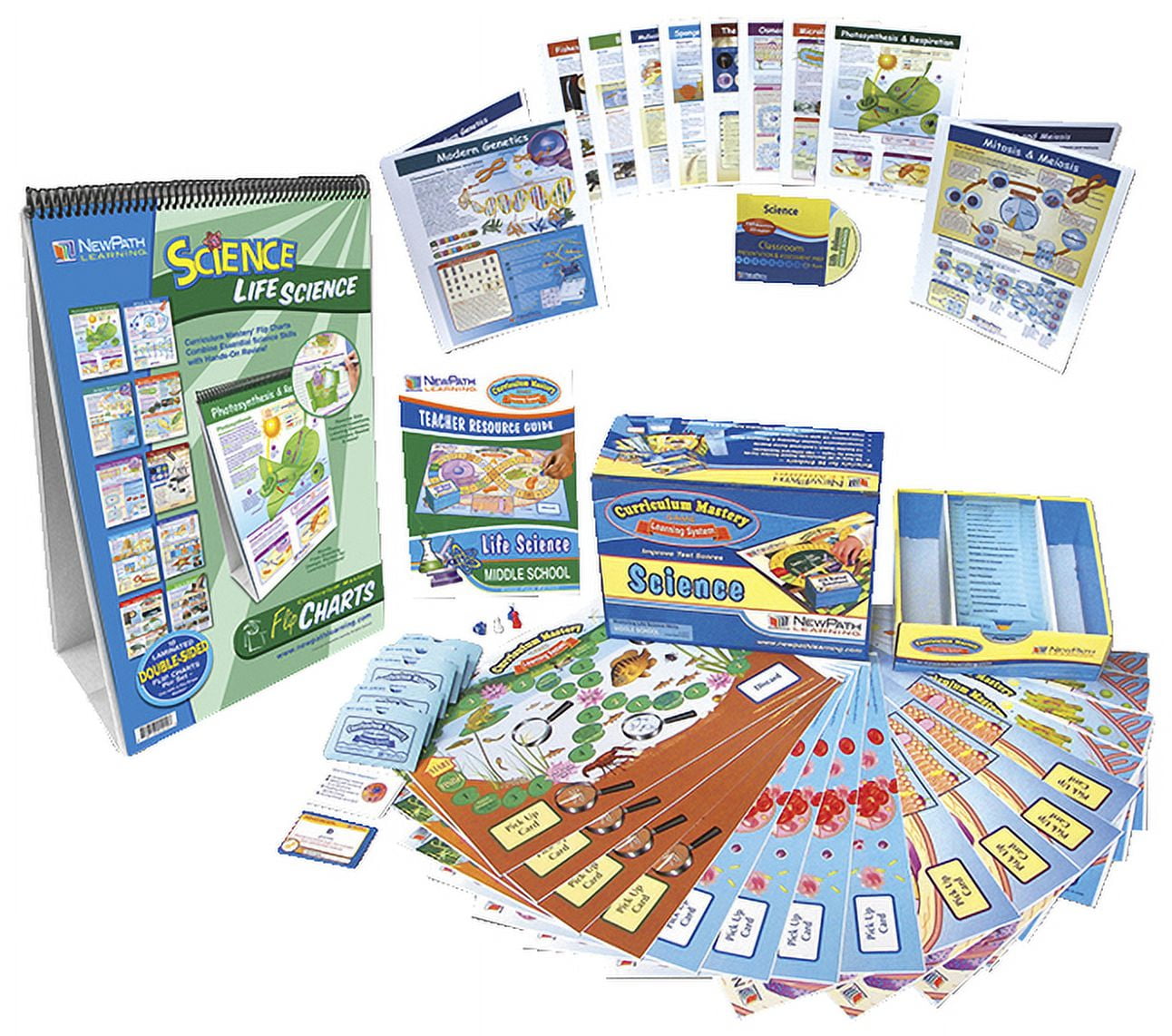 NewPath Middle School Skills Curriculum Learning Module, Life Science ...