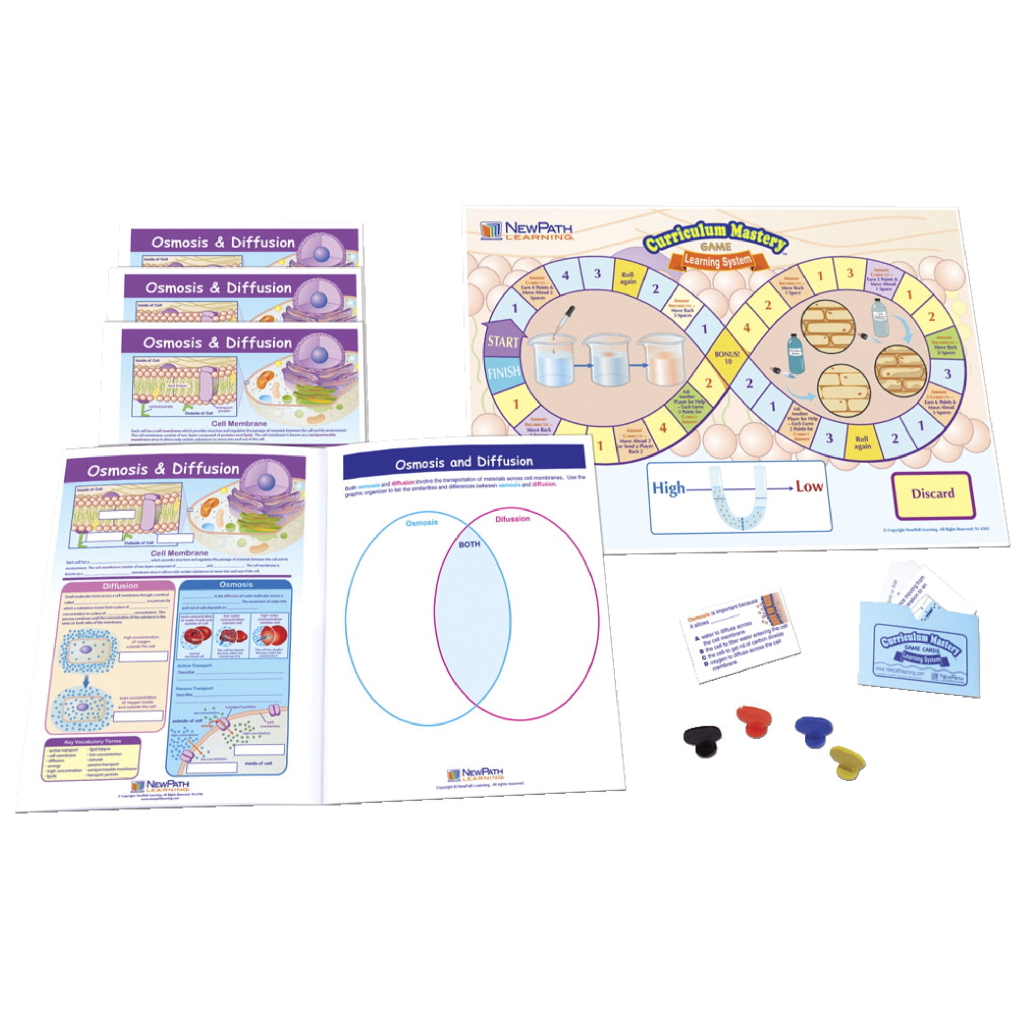 NewPath Osmosis and Diffusion Learning Center, Grades 6 to 8 - Walmart.com